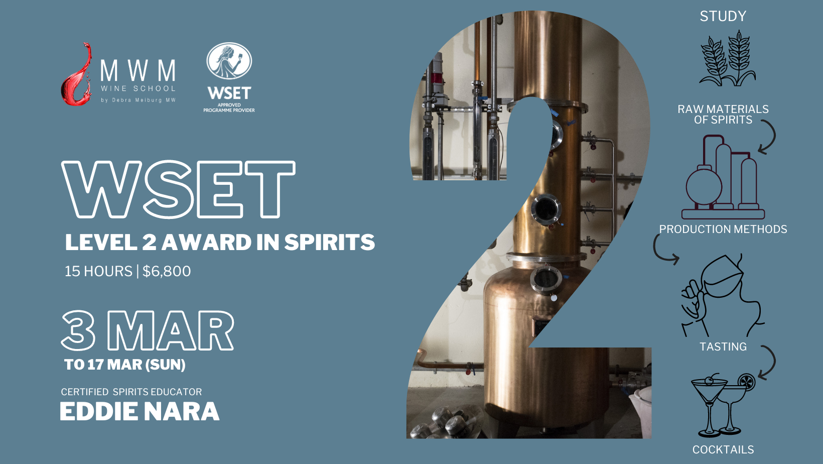 WSET Level 2 Award in Spirits (Intensive) - Meiburg Wine Media